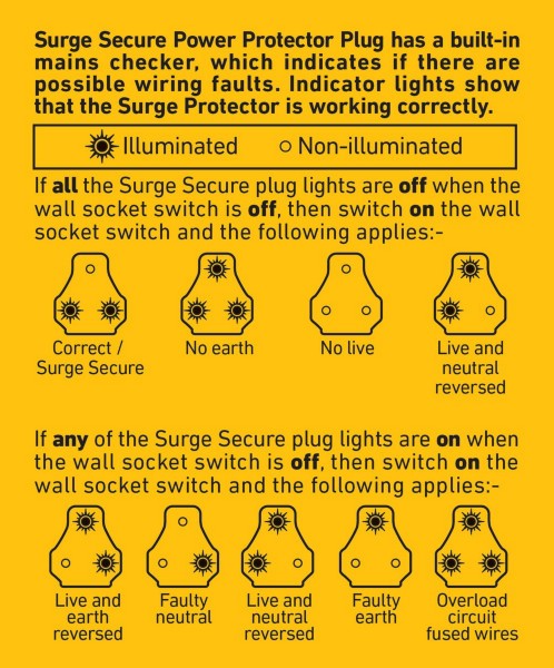 High Surge Protection 8 Way Multi-plug ES8WAYMPLS
